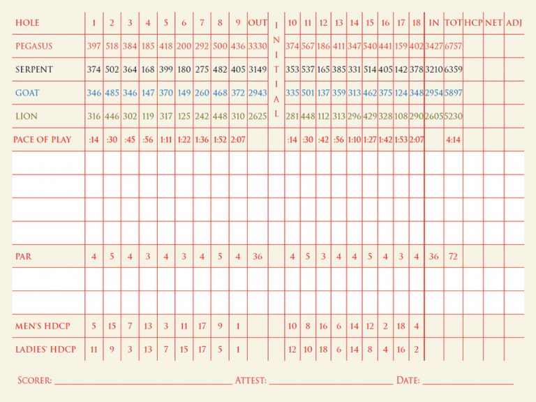 Scorecard – Chimera Golf Club